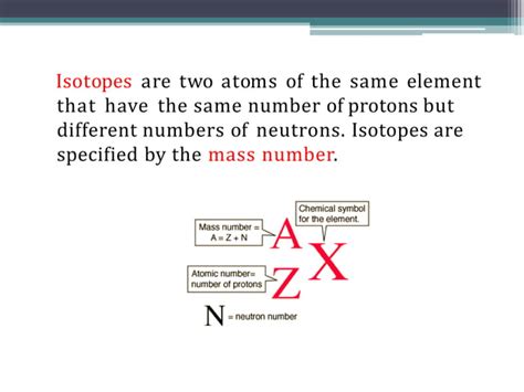 Isotope Effect And Fragmantation Ppt