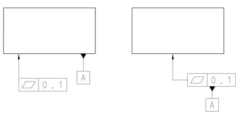 Geometrically Controlled Datums Drafting Standards Gdandt