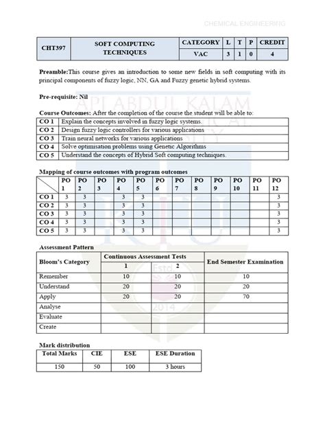 Cht397 Ktu Qbank Pdf Mathematical Logic Computational Science