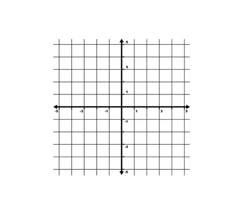 solved section 4 5 summary of curve sketching let f x v x2