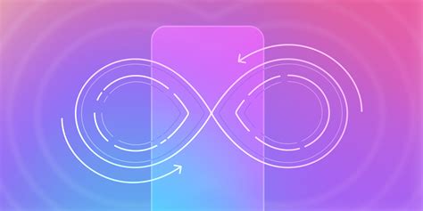 Ionic Blog Build Amazing Native And Progressive Web Apps With The Web