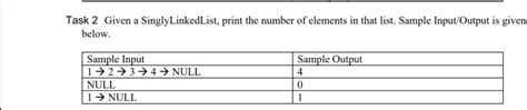 Solved Task 2 Given A Singlylinkedlist Print The Number Of