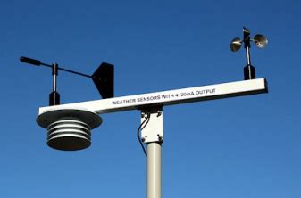 WEATHER MONITORING DP Control