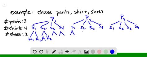 SOLVED Suppose That TCP Is Being Run Over IPsec Between Headquarters And The Branch Office In