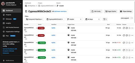 Scheduling Workflows In Circleci In This Article We Are Discussing