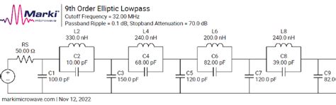 32mhz Spectrum Sdr Ft8 In An Fpga Details