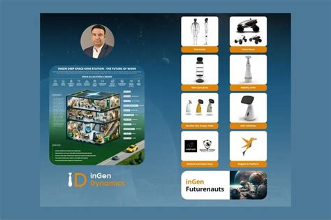 arshad hisham on linkedin shaping the future with ai and robotics innovation entrepreneur