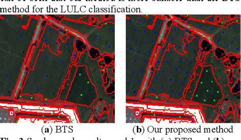 Figure 1 From An Improved Object Cnn Method For Classification Of High Resolution Remote Sensing