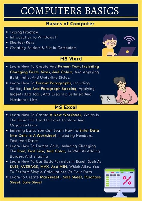 Basic Computer Courses At ₹ 4000month In Surat Id 2850826828355