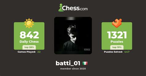 Batti01 Batti01 Chess Profile
