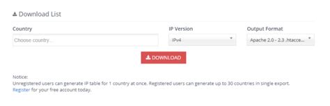How To Allow Or Block Visitors By Countries Using Htaccess