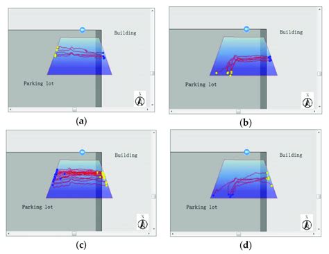 Trajectories Of Moving Objects A Trajectories Represented In Image Download Scientific