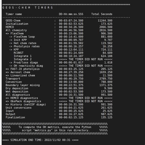Question Timing Tests On Version 1321 Nested Grid 025x03125 · Issue 1460 · Geoschemgeos