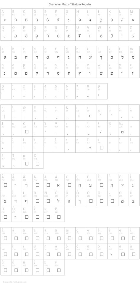 Shalom Font Download For Free View Sample Text Rating And More On