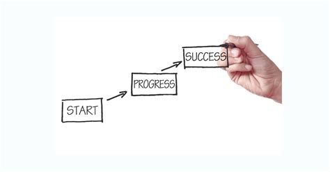 The Transformative Power Of Business Mentorship Unveiling The Benefits