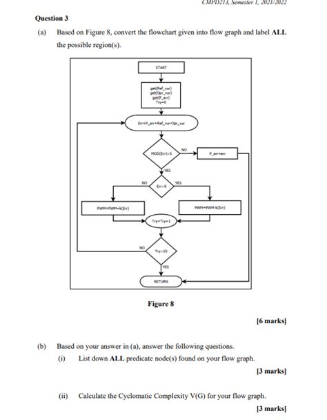 Solved A Based On Figure Convert The Flowchart Given Chegg Com