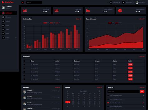 20 Admin Dashboard Templates Free Download Bootstrap 5