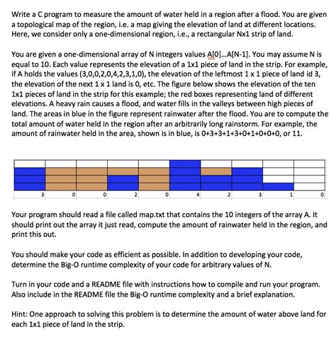 Solved Write A C Program To Measure The Amount Of Water Held In A