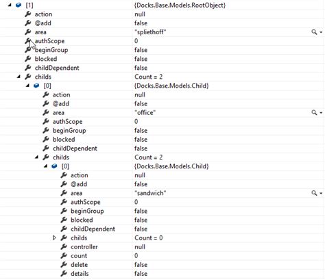 C Iterating Through List Within Razor View Stack Overflow
