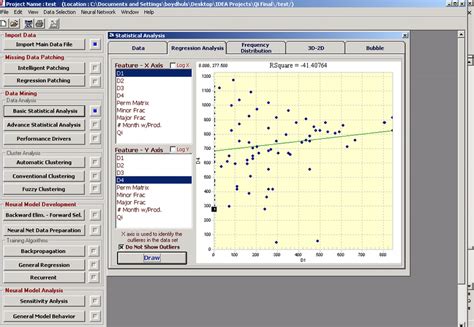 Idea™ Regression Analysis Screenshot Download Scientific Diagram