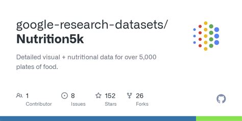 GitHub Google Research Datasets Nutrition K Detailed Visual Nutritional Data For Over