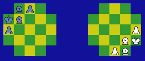 Nested Xiang Qi