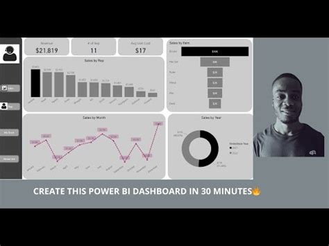 Complete Power BI Project in less than 30 mins (4K) | Create Power BI ...