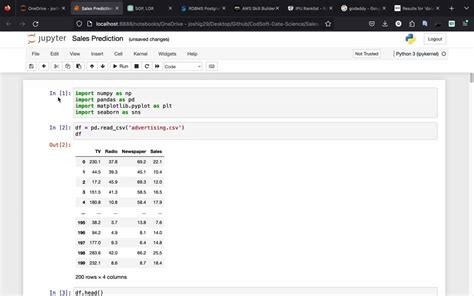 Data Science Intern At Codsoft Gaurav Joshi Posted On The Topic Linkedin
