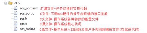 单片机嵌入式实时操作系统rtos Eos学习入门级rtos原创rtos系统 Csdn博客 单片机嵌入式实时操作系统rtos Eos学习入门级rtos原创rtos系统 Csdn博客