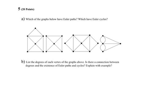 solved 1 20 points as shown in the following figure two