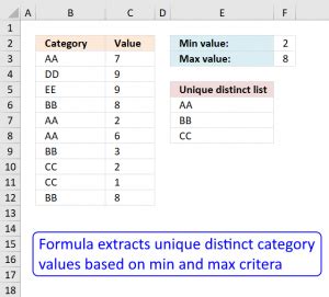 VLOOKUP Return Multiple Unique Distinct Values