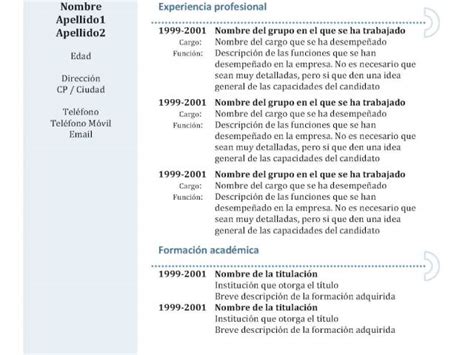 Como Hacer Un Resume Profesional En Ingles Nuevos Ejemplos De Curriculums Formacion Dinero Y