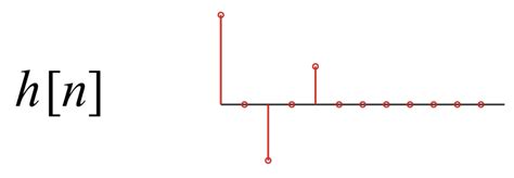 Matlab Wireless Communication Foundation Spencer