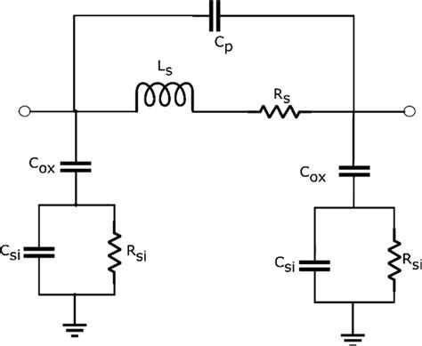 Lumped Parameter Model Of An On Chip Inductor Download Scientific Diagram