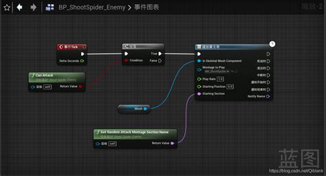unrealengine蓝图进阶学习笔记（四）：敌人设置 ue slot defaultslot aimy7707的博客 csdn博客