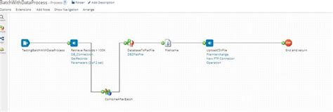 question performance batch count with data process boomi community