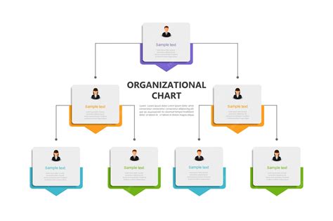 비즈니스 아바타 아이콘이 있는 기업 조직도 프리미엄 벡터