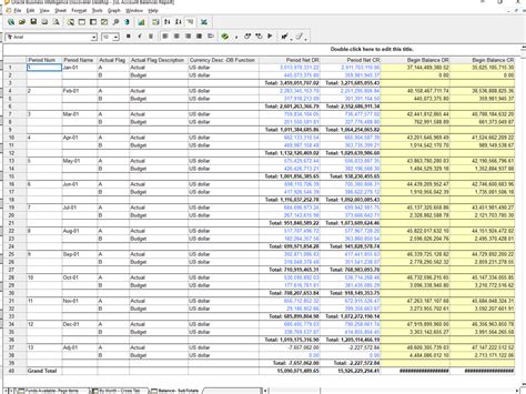 oracle discoverer migration oracle discoverer replacement