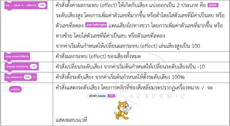 เครื่องมือสคริปต์และบล๊อกชุดคำสั่งสำหรับตัวละครของ Scratch3