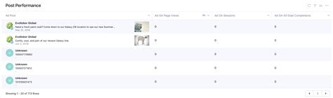 Insights Using Ads Manager Ads Reporting Sprinklr Help Center
