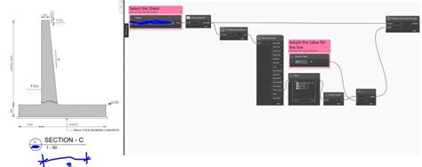 Abid Sarfraz Khan On Linkedin Dynamo Revit Bim Automation Constructiontech