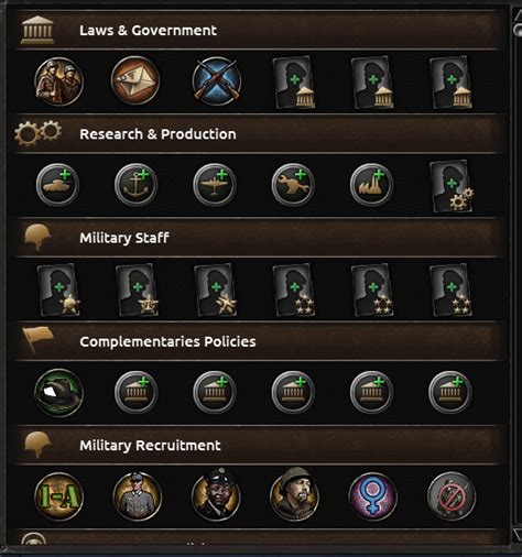 How to fix the problems : r/hoi4modding