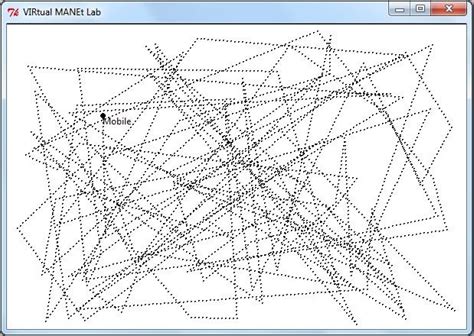 A Trace Of The Random Waypoint Mobility Model Download Scientific Diagram