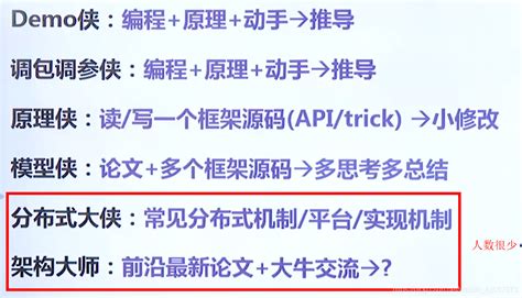 Deep Learning——深度学习介绍及tensorflow基础deep Learning的5种基本能力 Csdn博客