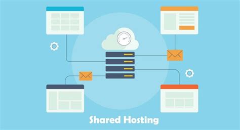 13 Best Python Web Server Hosts 2024
