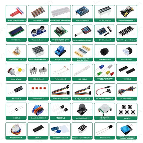 lafvin super starter kit beginner kit for raspberry pi 5 4 4b 3b 3b python c java scratch with