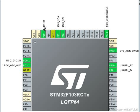 stm32在oled上显示温湿度（hal库） stm32cube温湿度oled显示 csdn博客