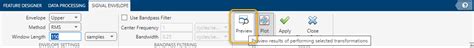 Extract Signal Envelopes Matlab And Simulink