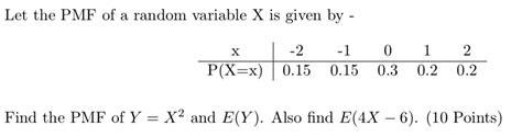 solved let the pmf of a random variable x is given by x 22 1 2 0 15 0