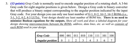 Solved Points Gray Code Is Normally Used To Encode Chegg
